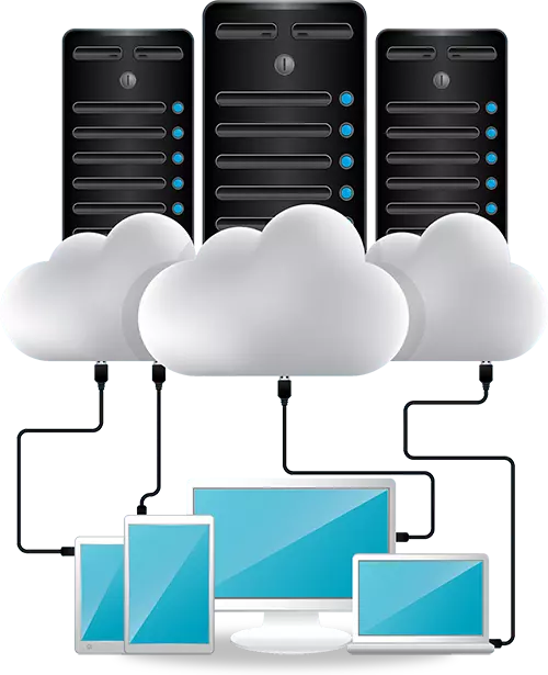 Server Management Services | Server Monitoring | IT Services